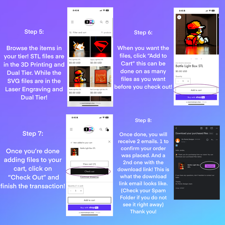 Getting Started – On Points Designs